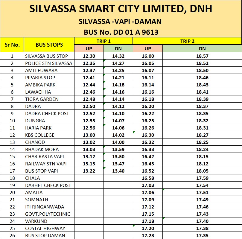 Silvassa Smart City